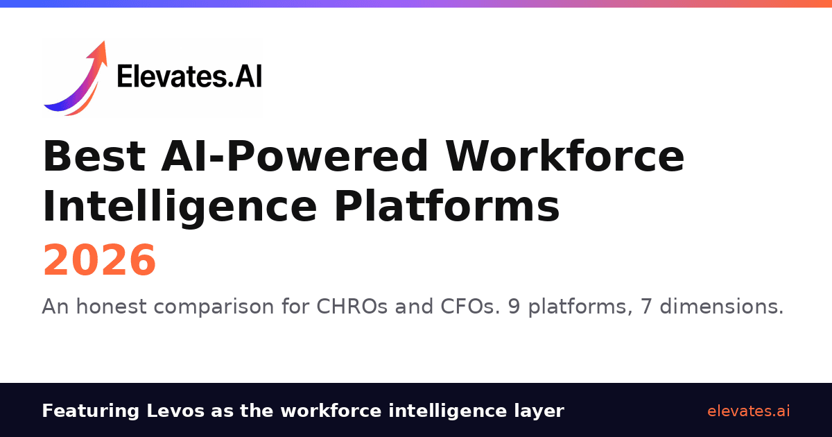 9 Best AI-Powered Workforce Intelligence Platforms in 2026